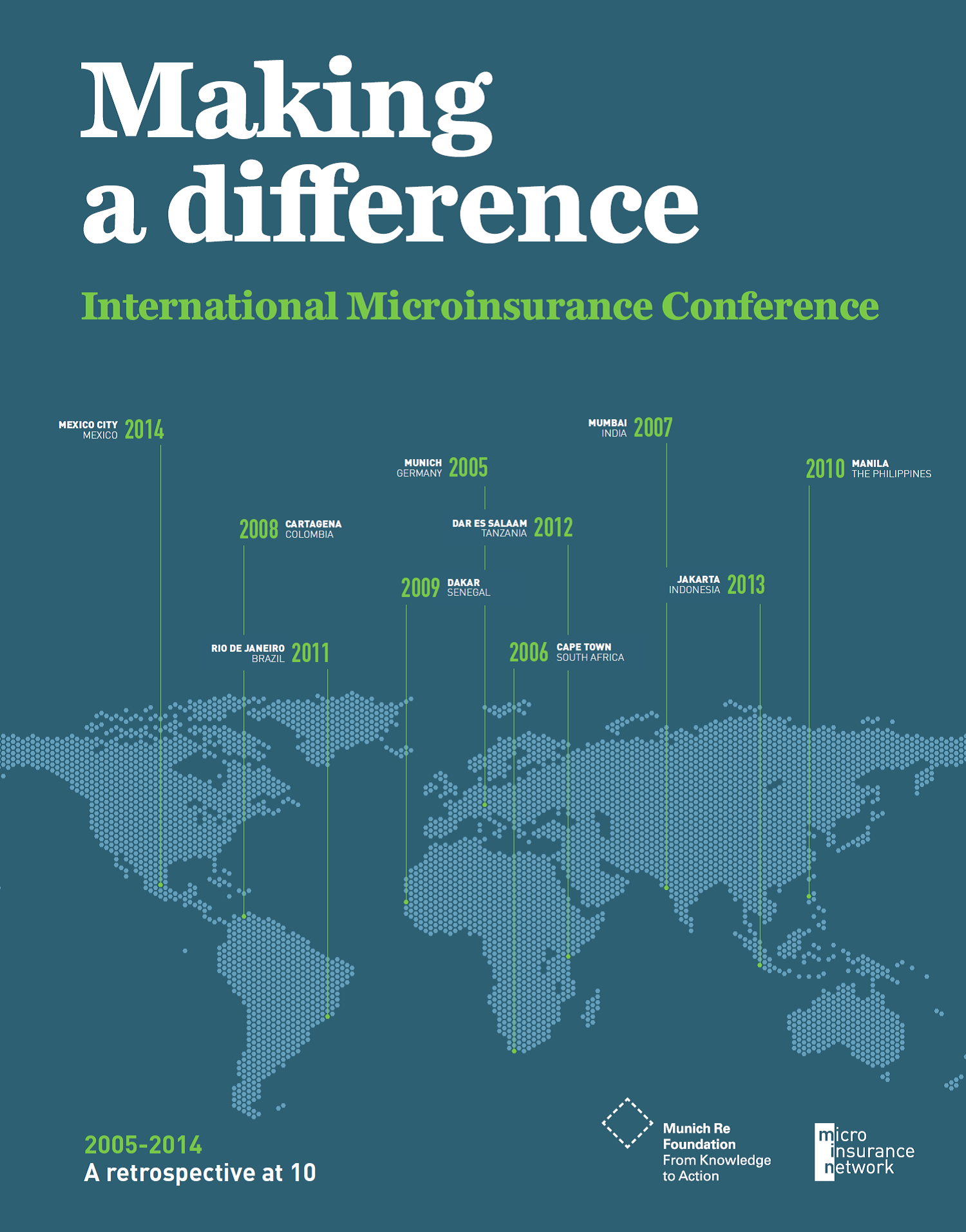 Making a difference. International Microinsurance Conference. A ...